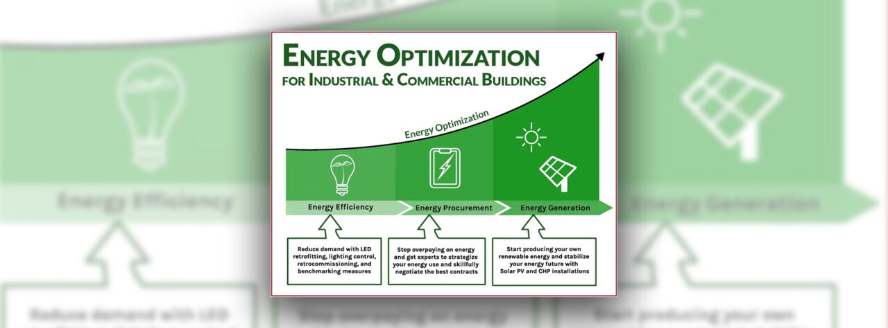 REDUCING YOUR ENERGY COSTS - Manufacturers Resource Center