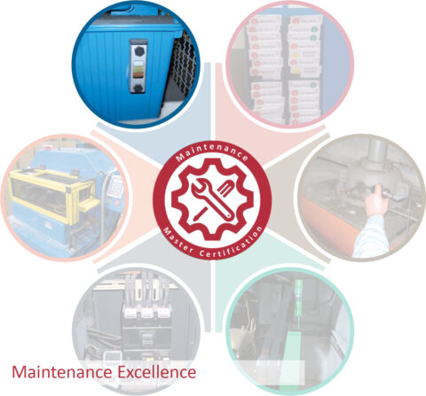Maintenance Excellence - Manufacturers Resource Center